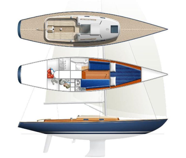 Rustler 33 - Elegant weekender with coastal cruising potential